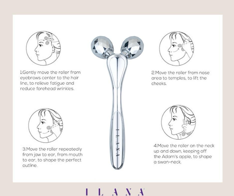 ILANA Magic?roller - Carnesia